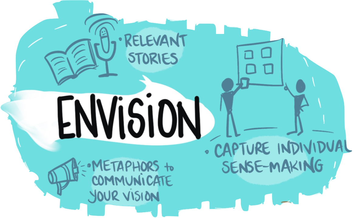 SKETCHMORE THINKMORE – When you sketch more, you think more.